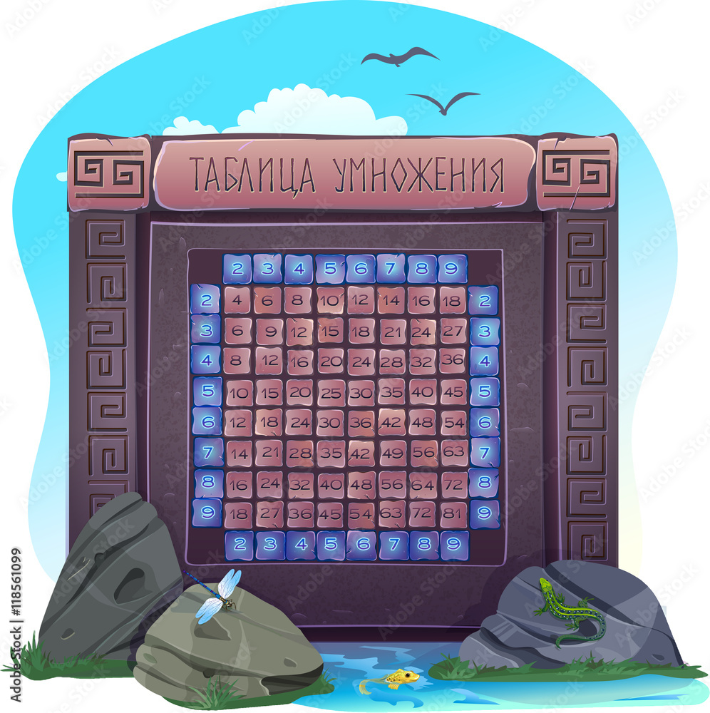 In Russian Multiplication Table Stock Vector Adobe Stock In Russian Multiplication Table Stock Vector Adobe Stock