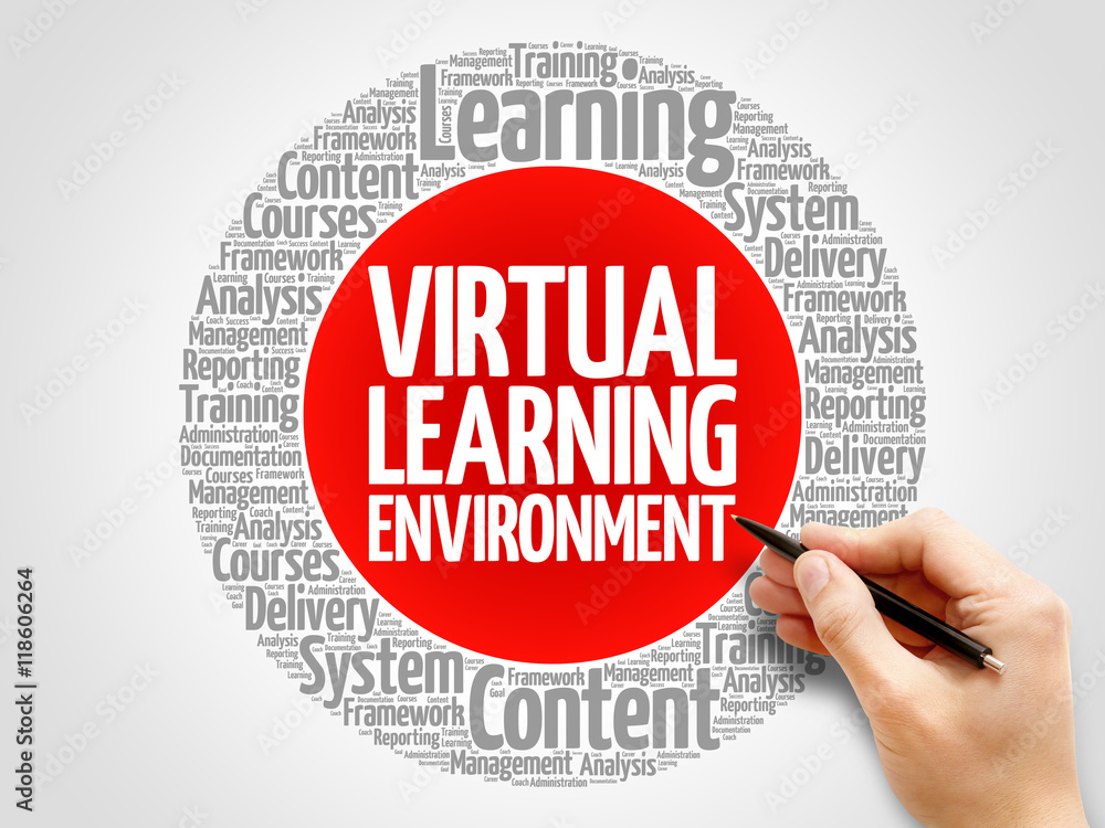 Virtual Learning Environment word cloud collage, business concept ...