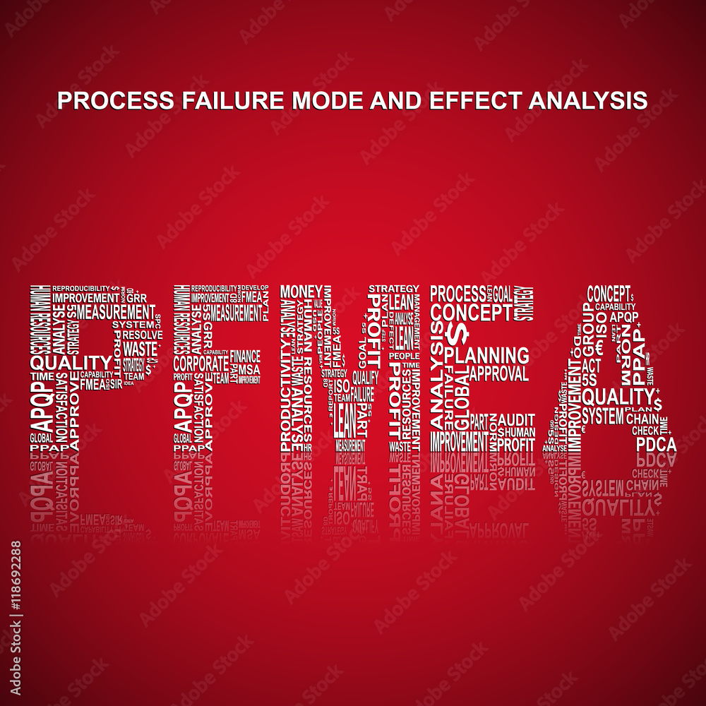Process failure mode and effect analysis typography background Stock ...