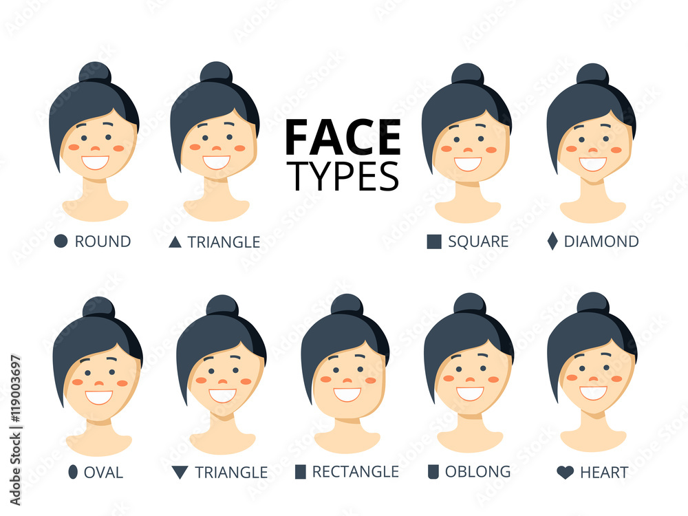 Female face shapes. Stock Vector | Adobe Stock