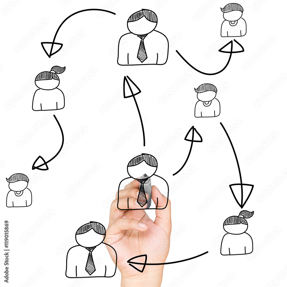 drawing a social network Stock Photo | Adobe Stock