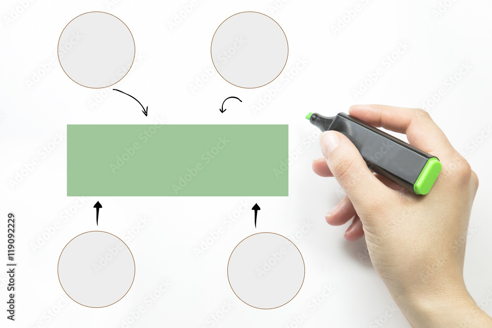 person drawing an empty diagram. hand and green marker Stock Photo ...
