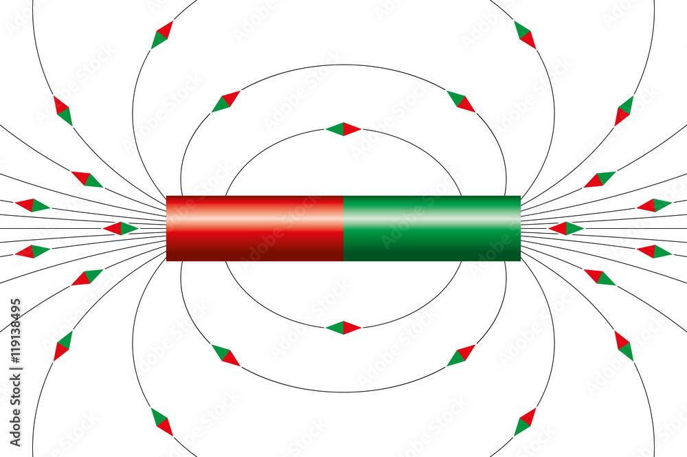 Magnetic field lines of bar magnet. The little magnet needle symbols ...