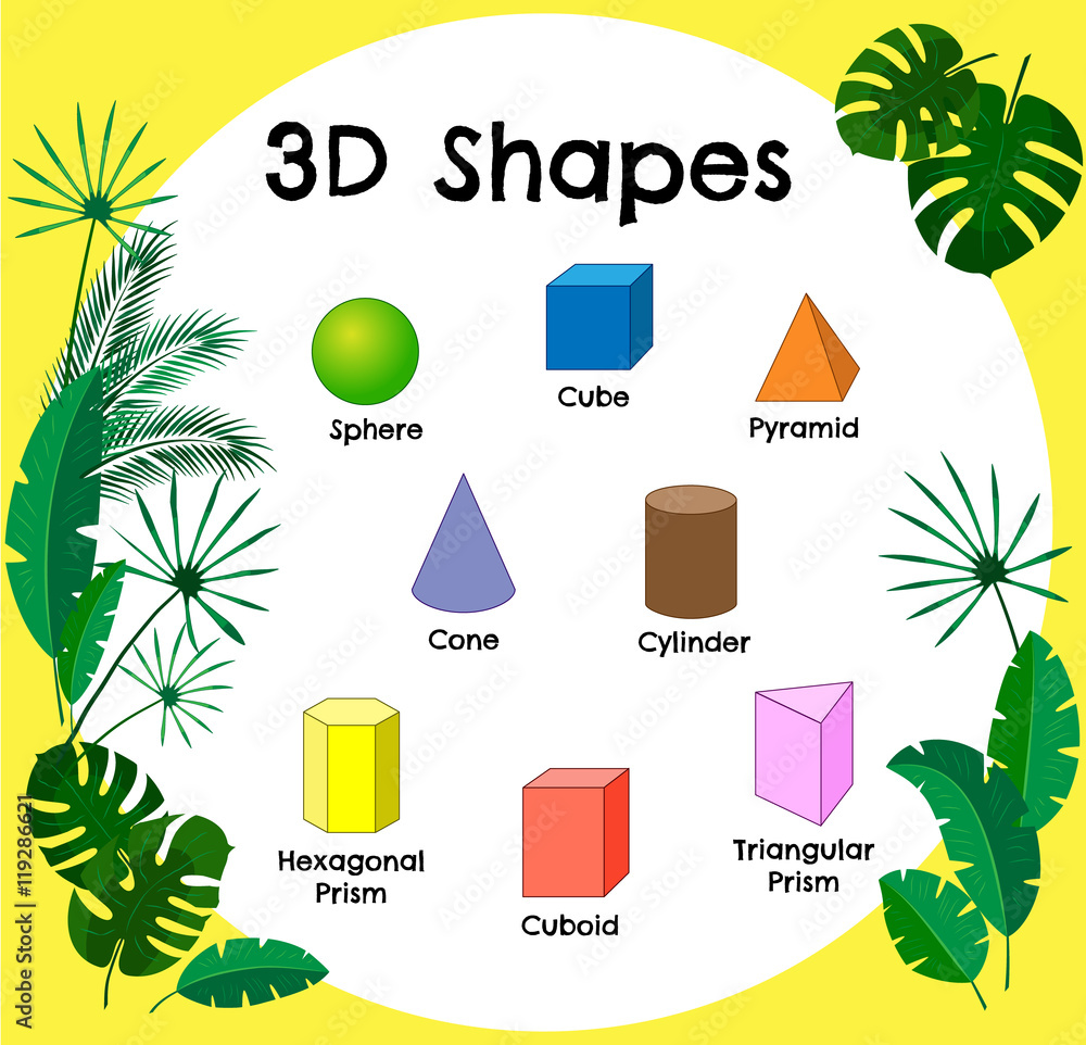 Vector 3d shapes.Educational poster for children.set of 3d shapes ...