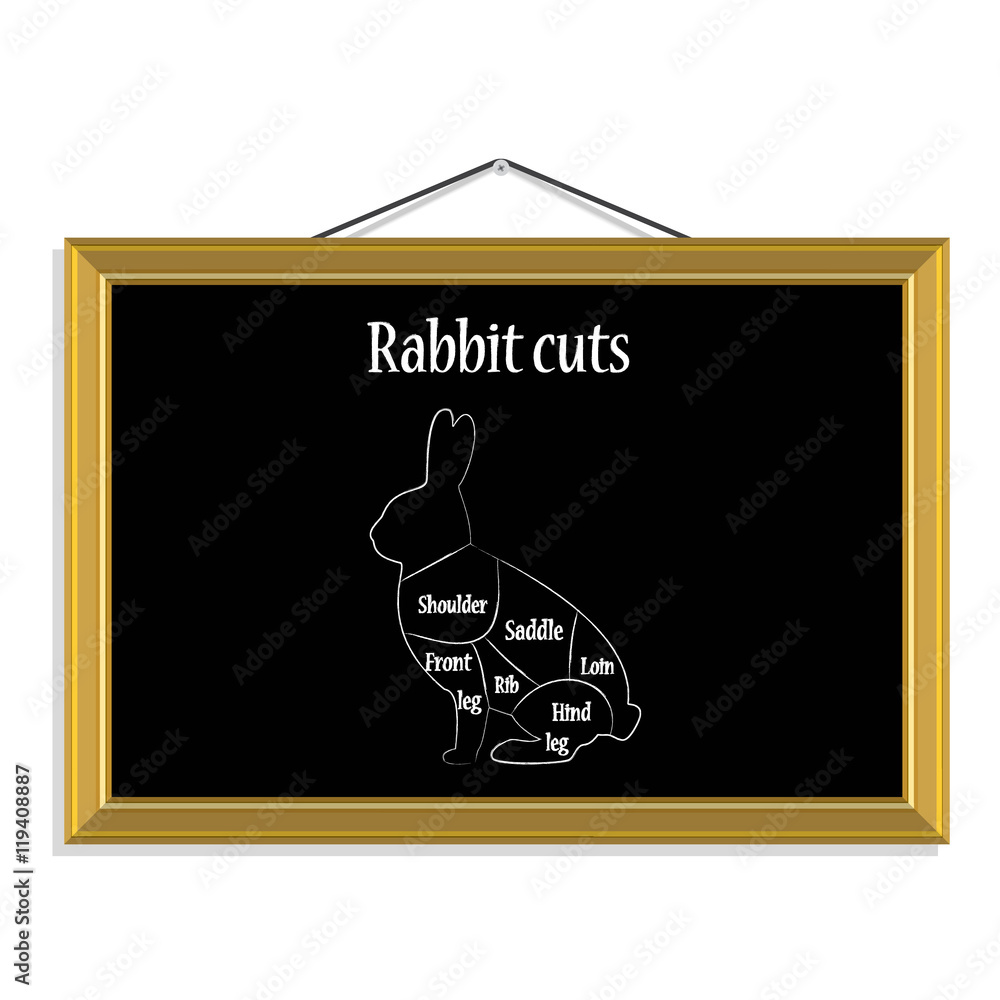 Rabbit black silhouette, rabbit cuts chart, diagram. Rabbit cuts ...