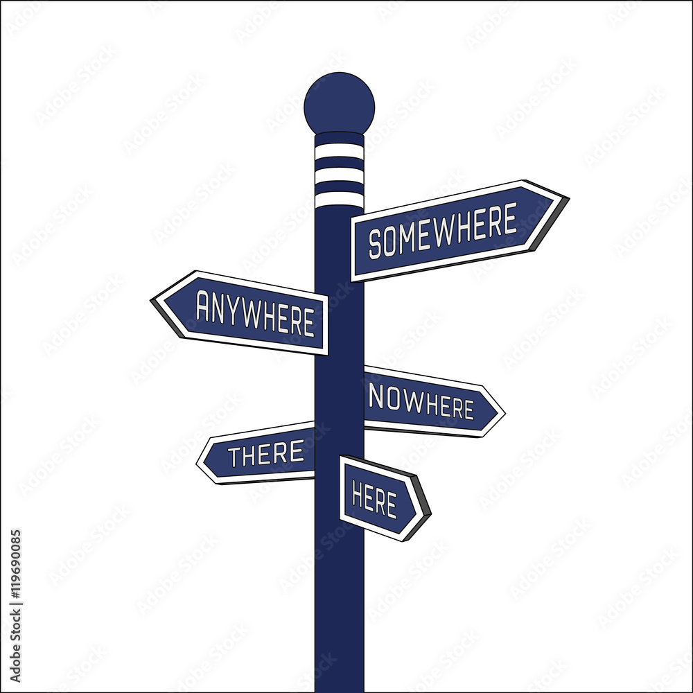 Blue signpost. Direction signs: here, there, anywhere, nowhere ...