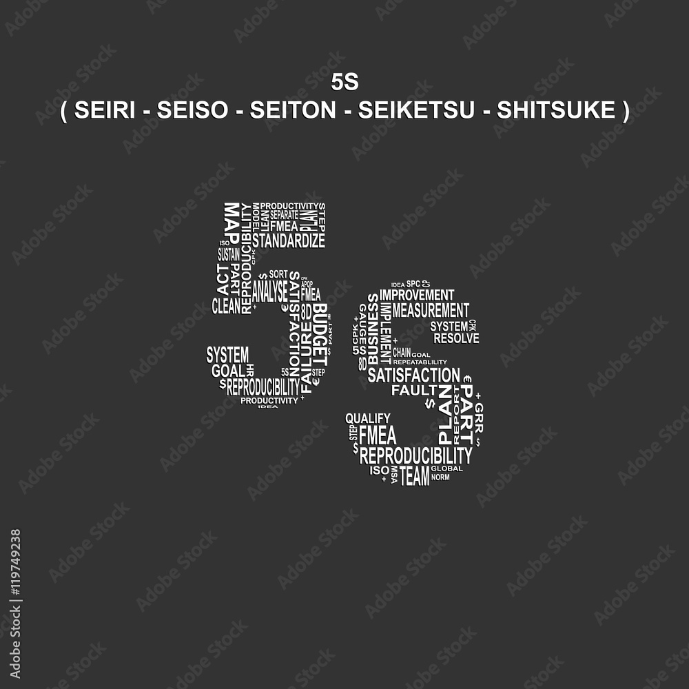 Five S (5S) typography background Stock Vector | Adobe Stock