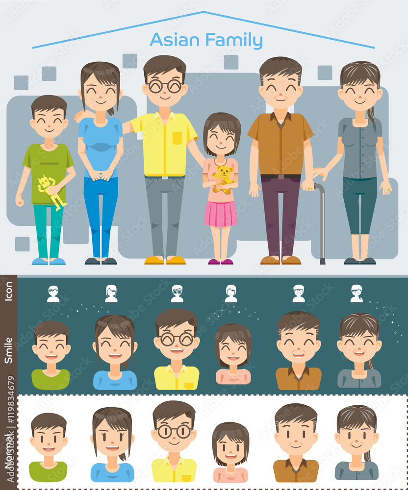 Asian Family Members Clip Art