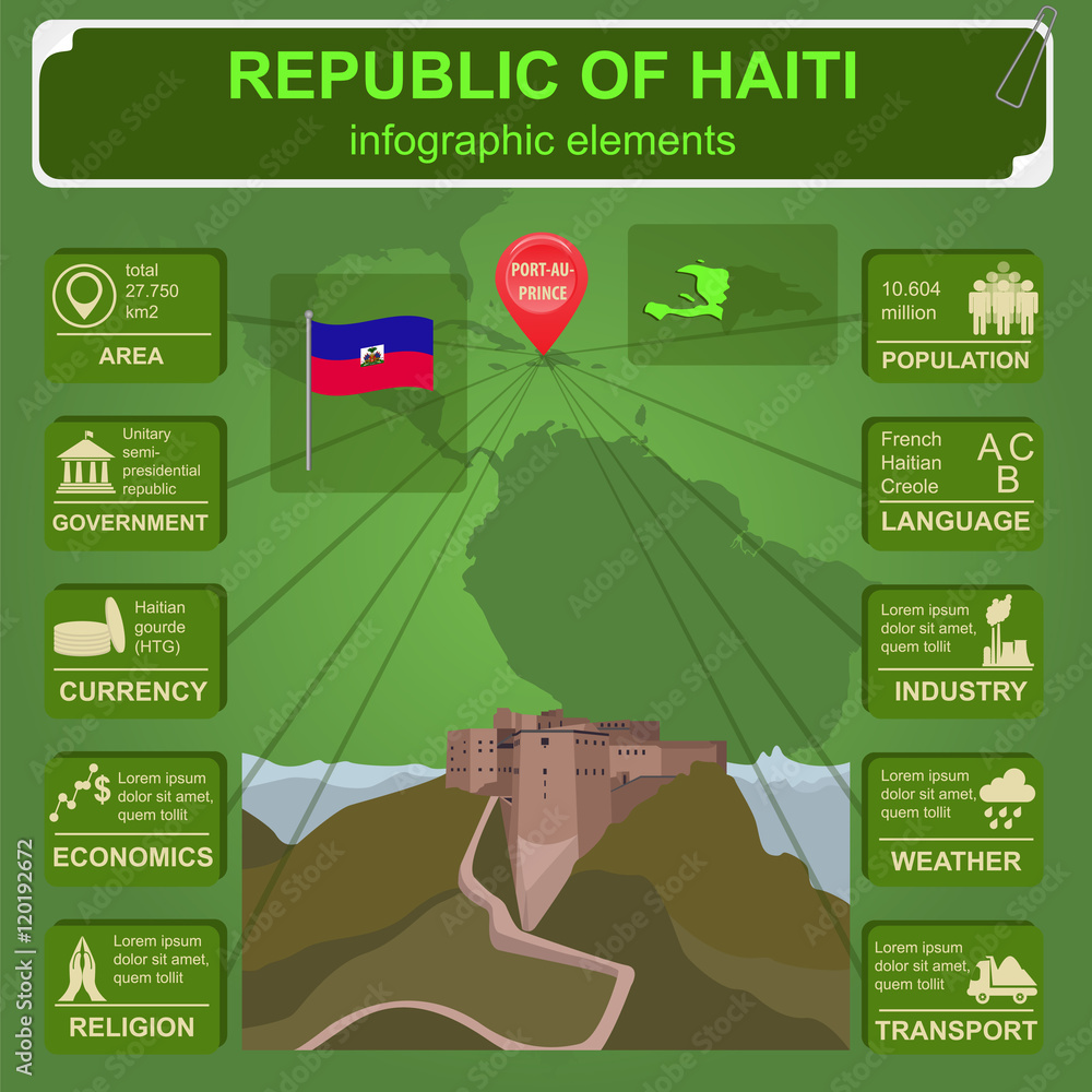 Haiti infographics, statistical data, sights. Citadel Laferriere Stock ...