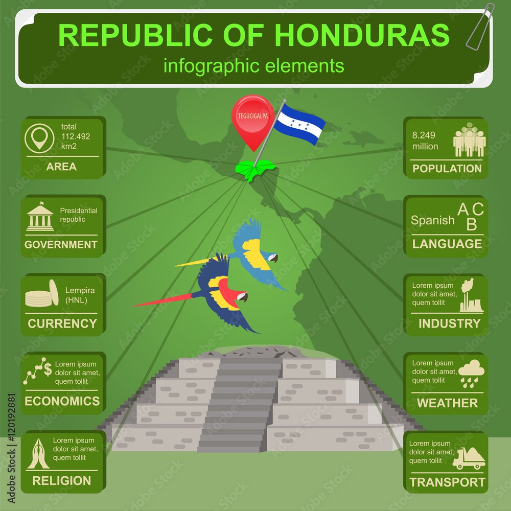 Honduras infographics, statistical data, sights. Copan Ruinas, a Stock ...