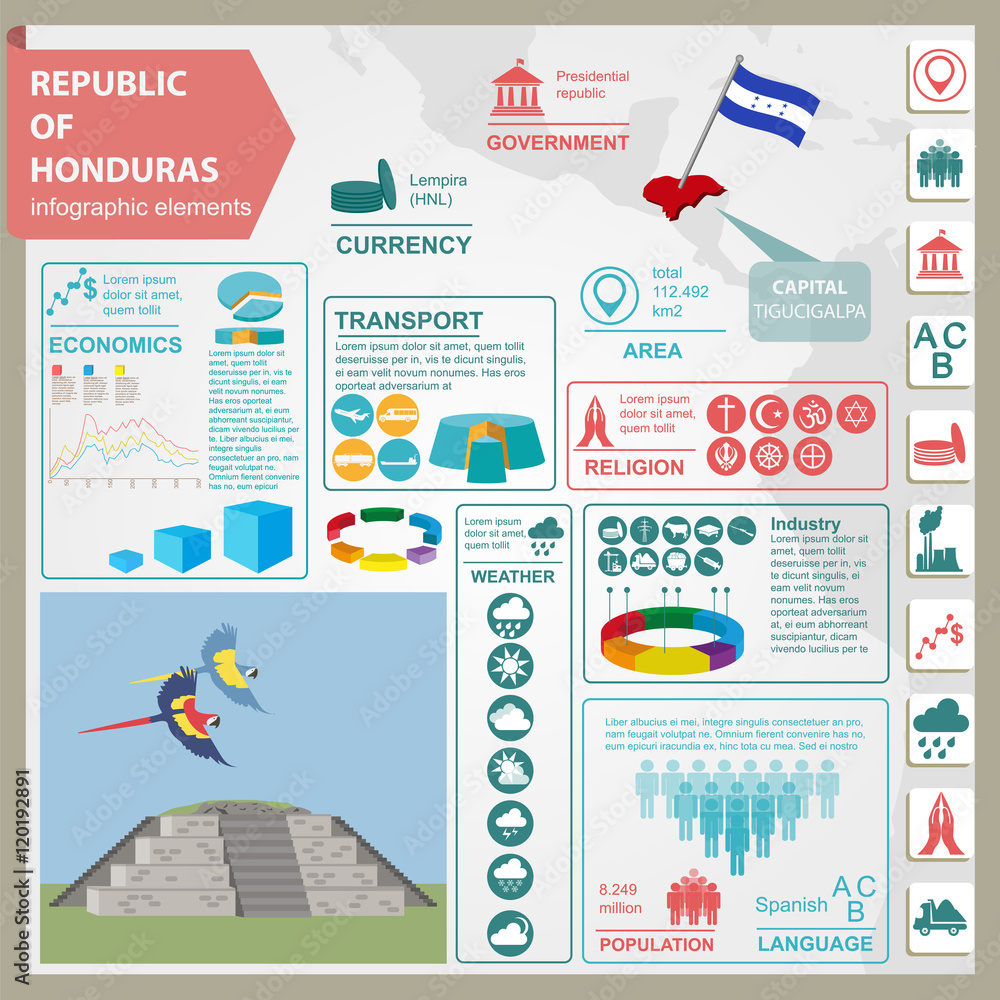 Honduras infographics, statistical data, sights. Copan Ruinas, a Stock ...