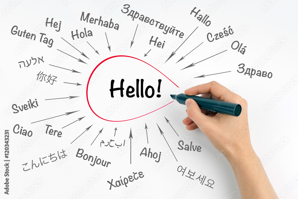 Hand with marker writing Hello word in different languages of th Stock ...