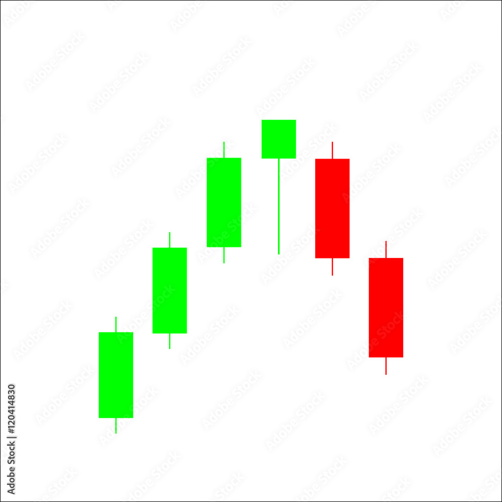 Hanged candlestick chart pattern. Candle stick graph trading cha Stock ...