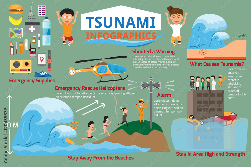 Tsunami with survival infographic elements. Detail of danger tsu Stock ...