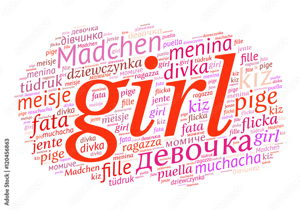 The Word Family In Different Languages