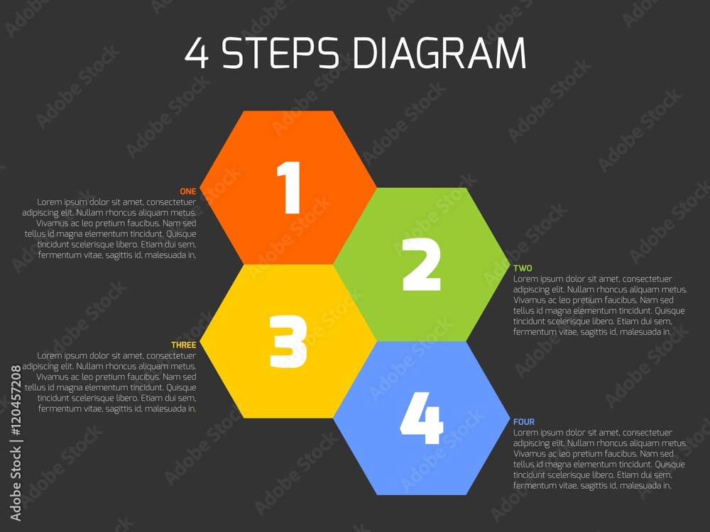 Four steps diagram of hexagonal elements. Business infographics concept ...