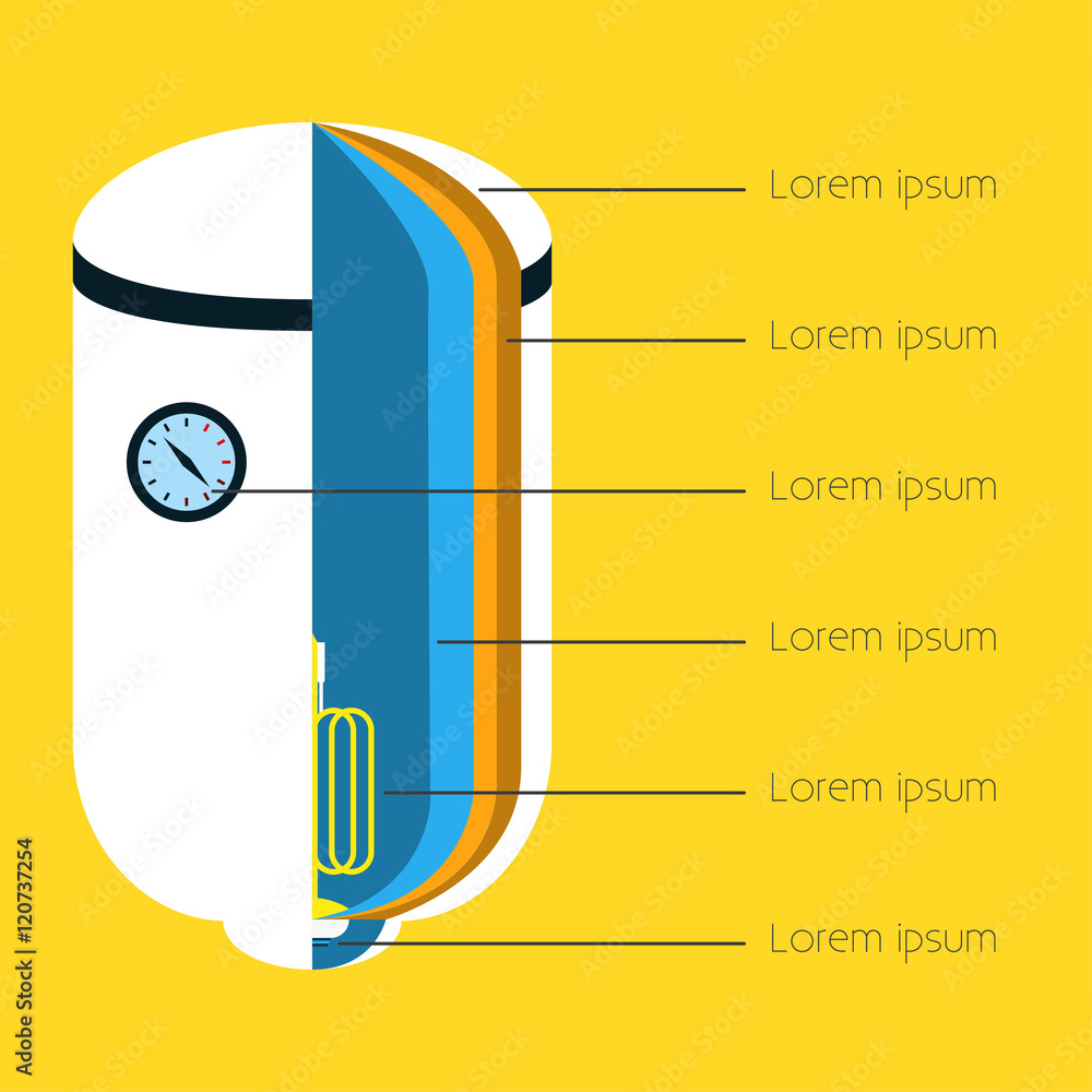 Boiler Vector illustration Internal structure of the boiler poster Flat ...