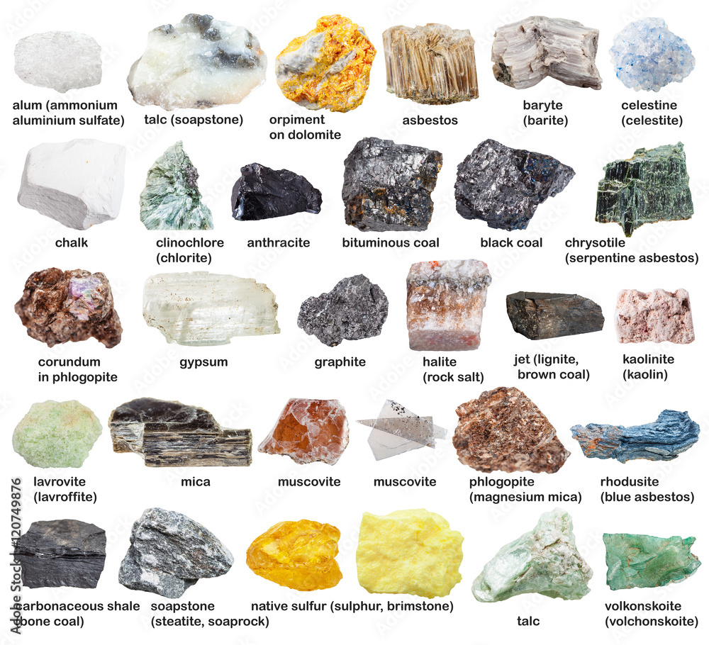 Minerals And Rocks With Names
