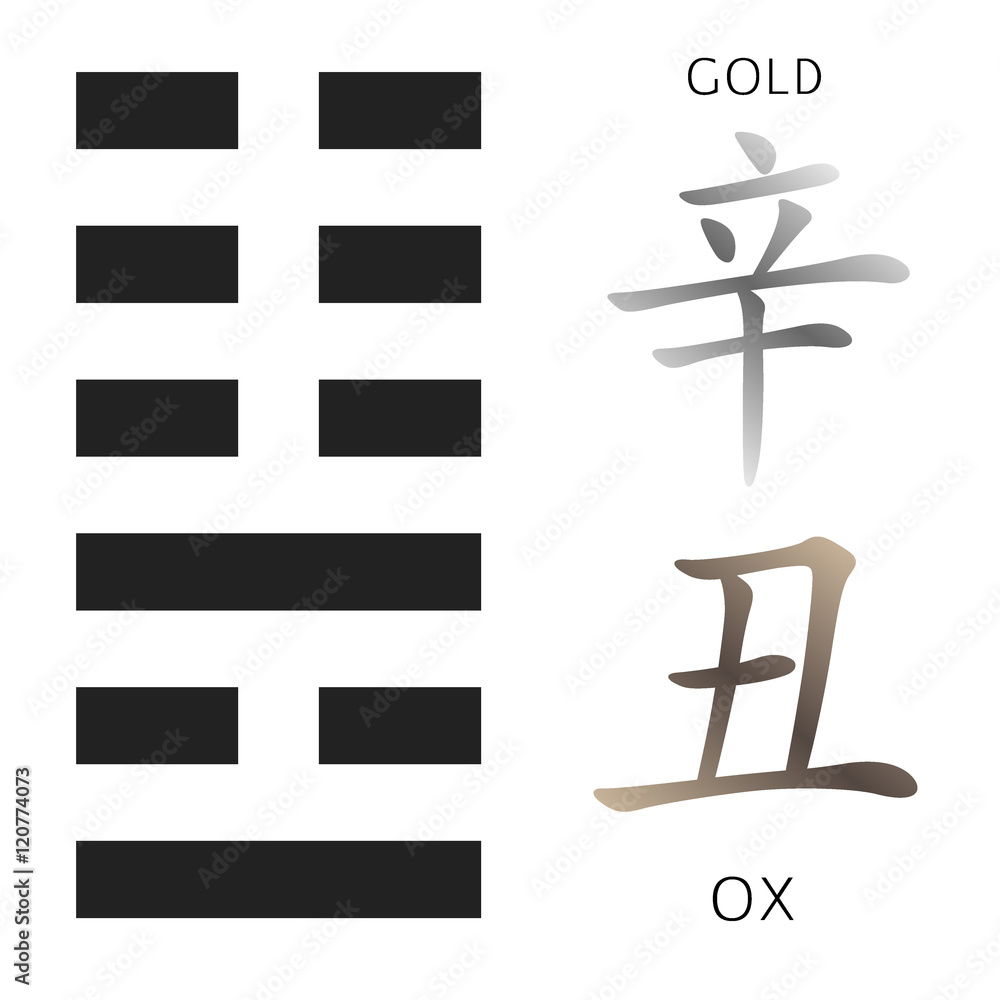 Symbol of i ching hexagram from chinese hieroglyphs. Translation of 12 ...