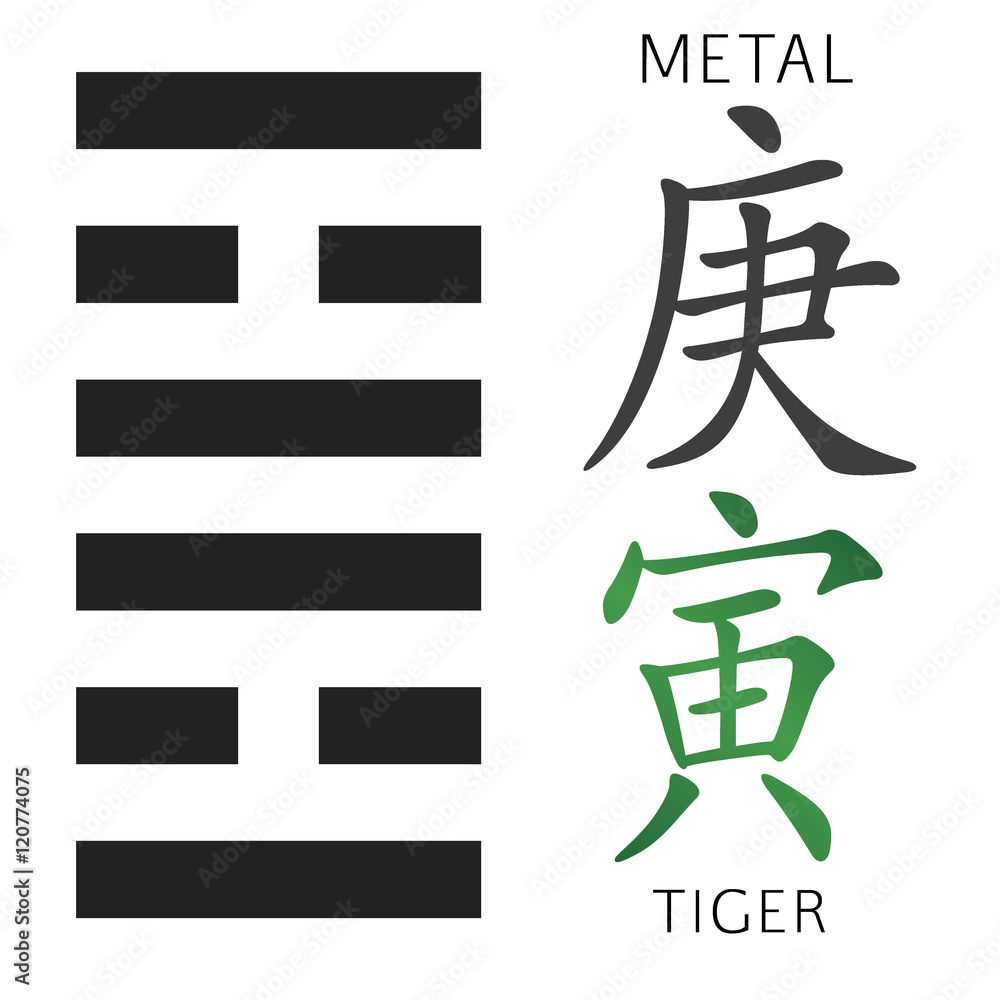 Symbol of i ching hexagram from chinese hieroglyphs. Translation of 12 ...