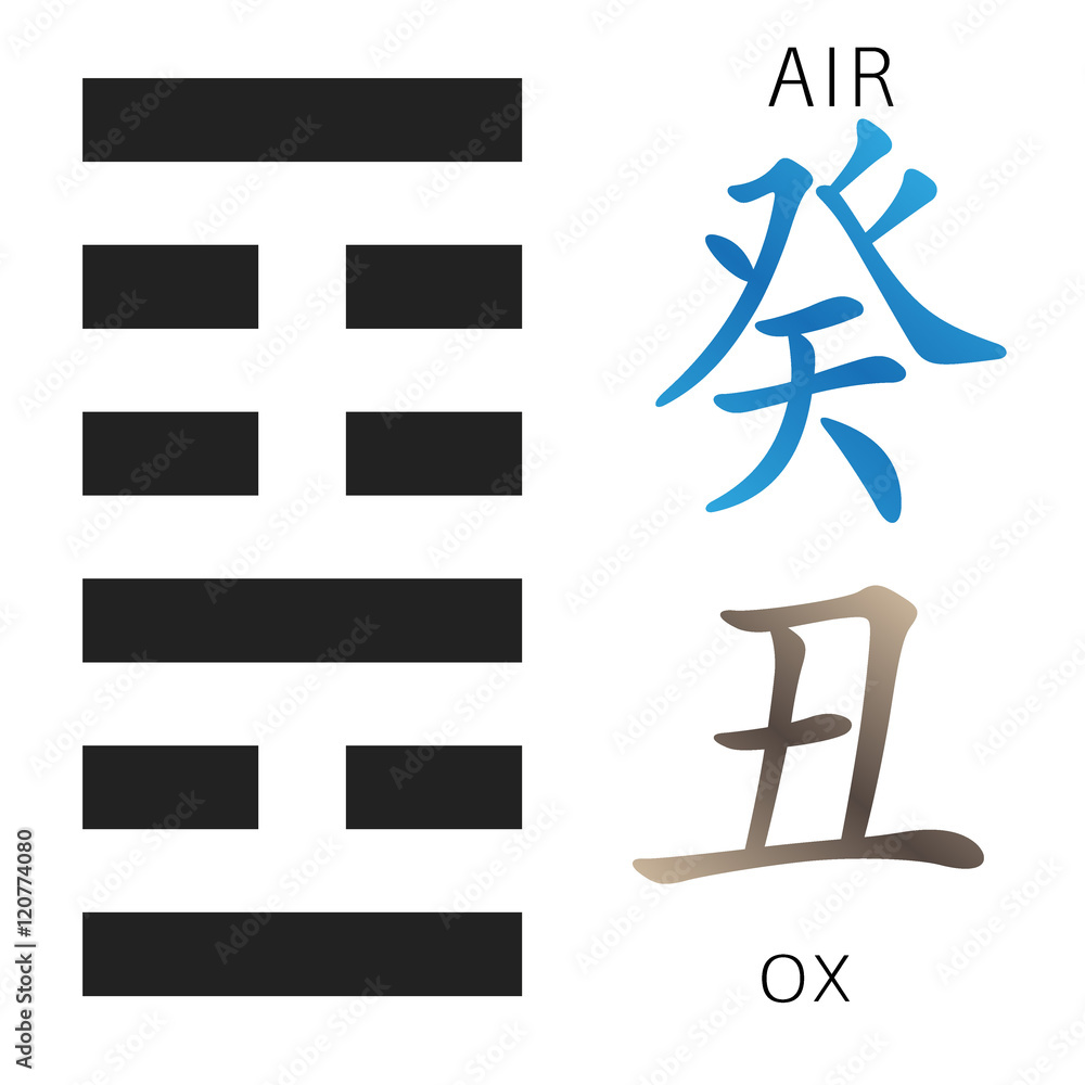 Symbol of i ching hexagram from chinese hieroglyphs. Translation of 12 ...