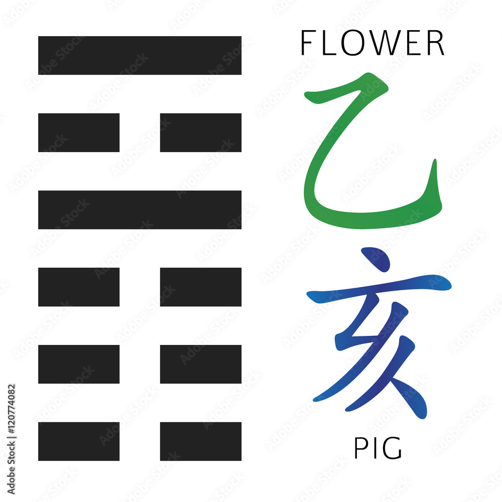 Symbol of i ching hexagram from chinese hieroglyphs. Translation of 12 ...