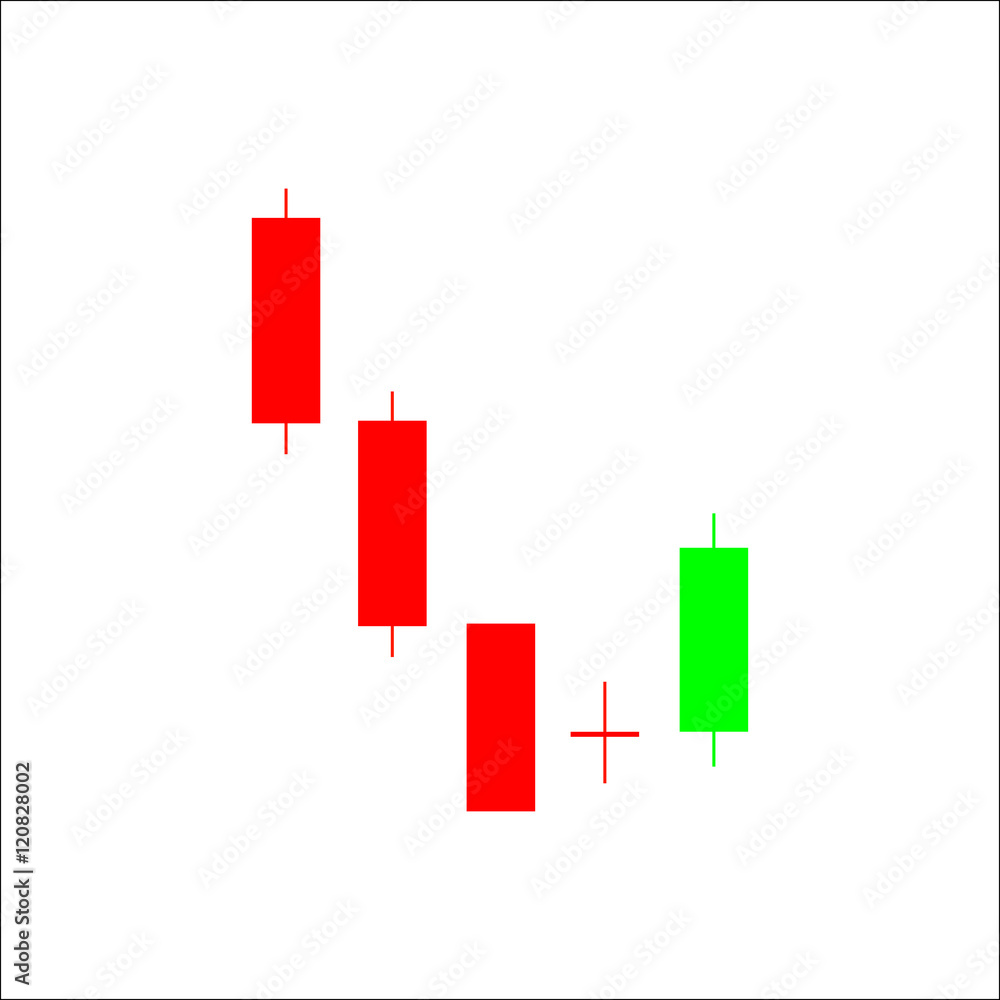 Bullish Harami Cross candlestick chart pattern. Set of candle st Stock ...