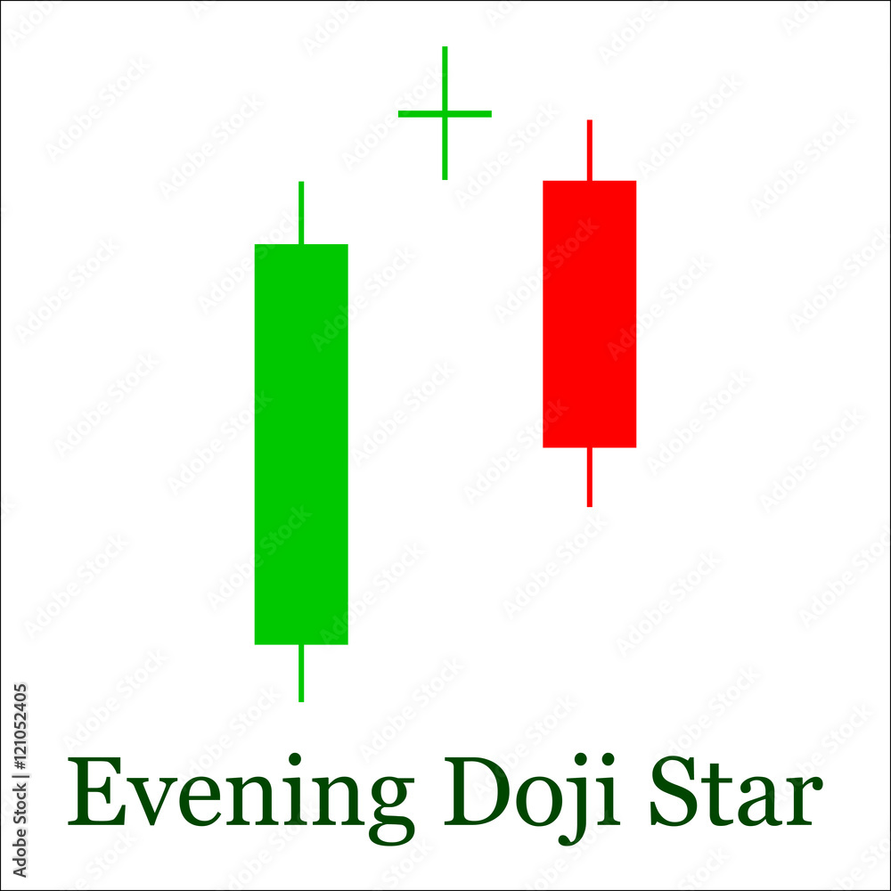 Vetor de Evening Doji Star candlestick chart pattern. Set of candle ...