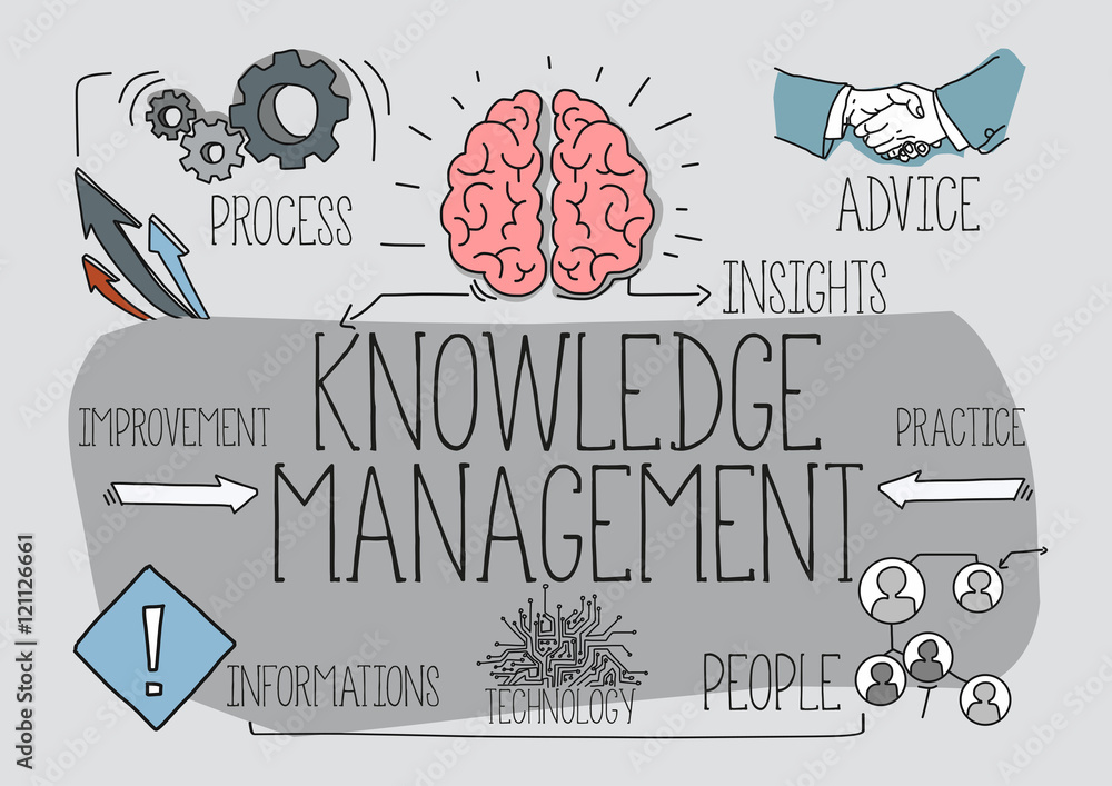 Knowledge Management Concept Stock Vector | Adobe Stock