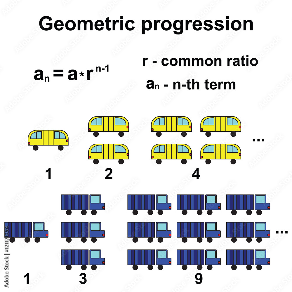 geometric progression or geometric sequence Stock Vector | Adobe Stock