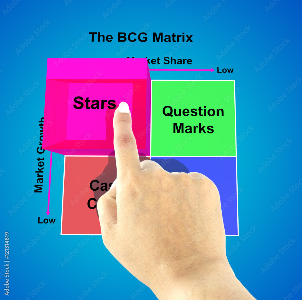 Hand pointing star of BCG Matrix chart (Marketing concept) Stock Photo ...