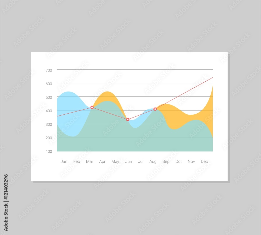 Infographic dashboard template with flat design graphs and charts ...
