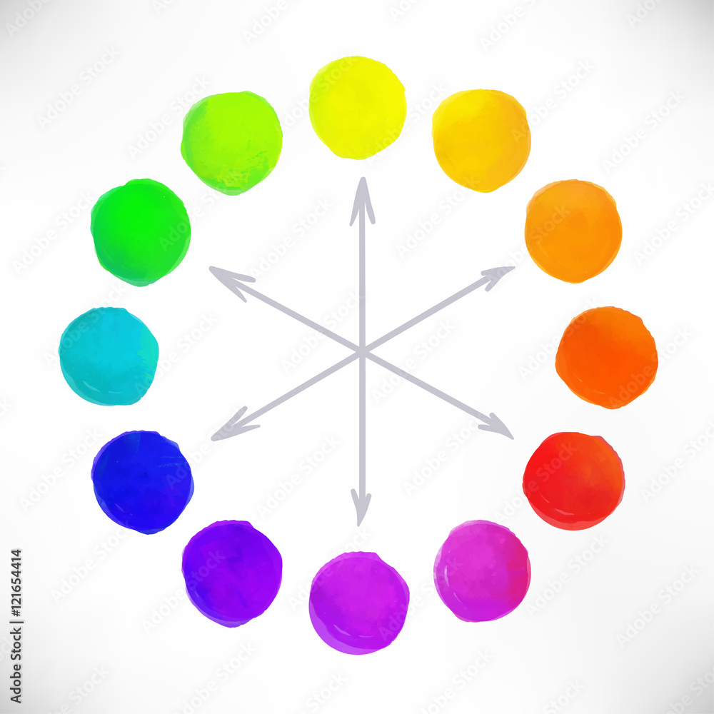 Handmade color wheel. Isolated watercolor spectrum. Stock Vector ...