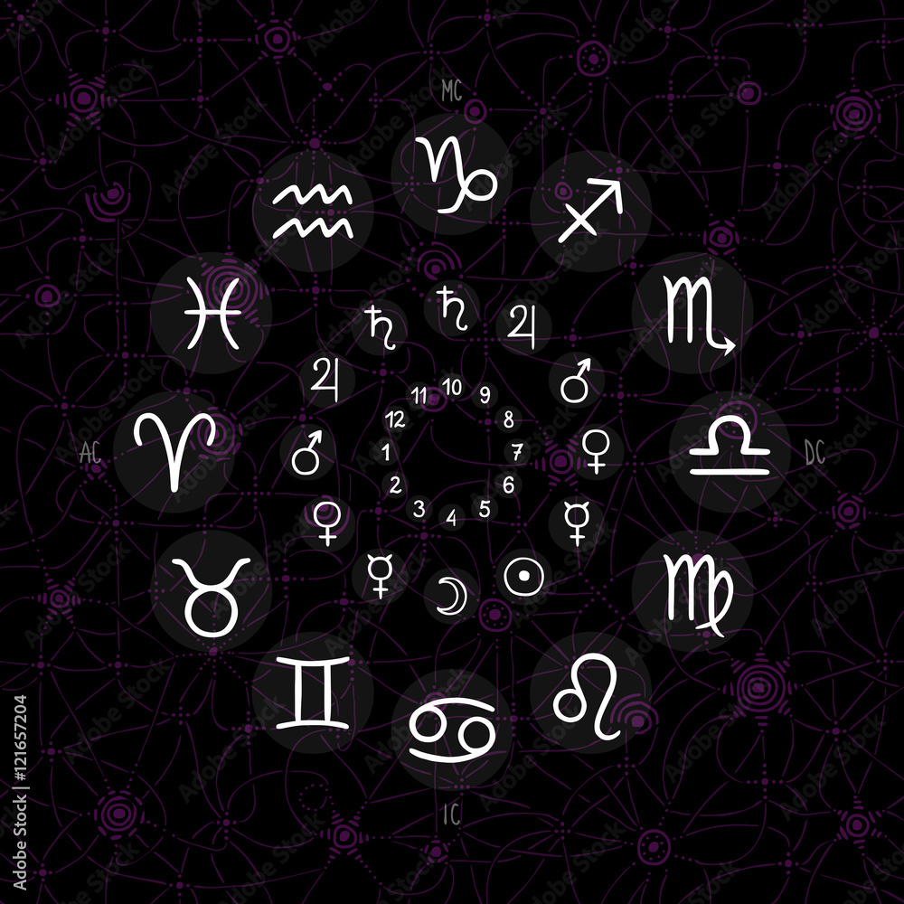 accurate horoscope - whimsical zodiac signs with planets on dark ...