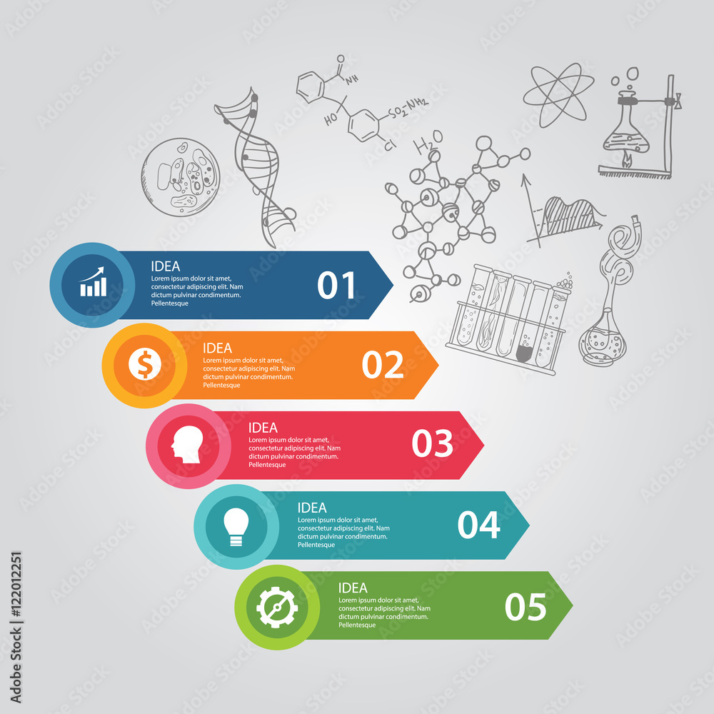 science 5 steps elements of icon drawing chemistry biology laboratory ...
