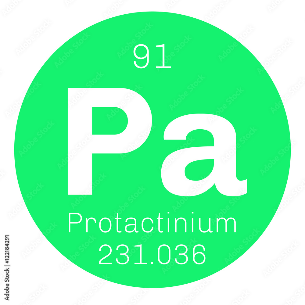 Protactinium Element