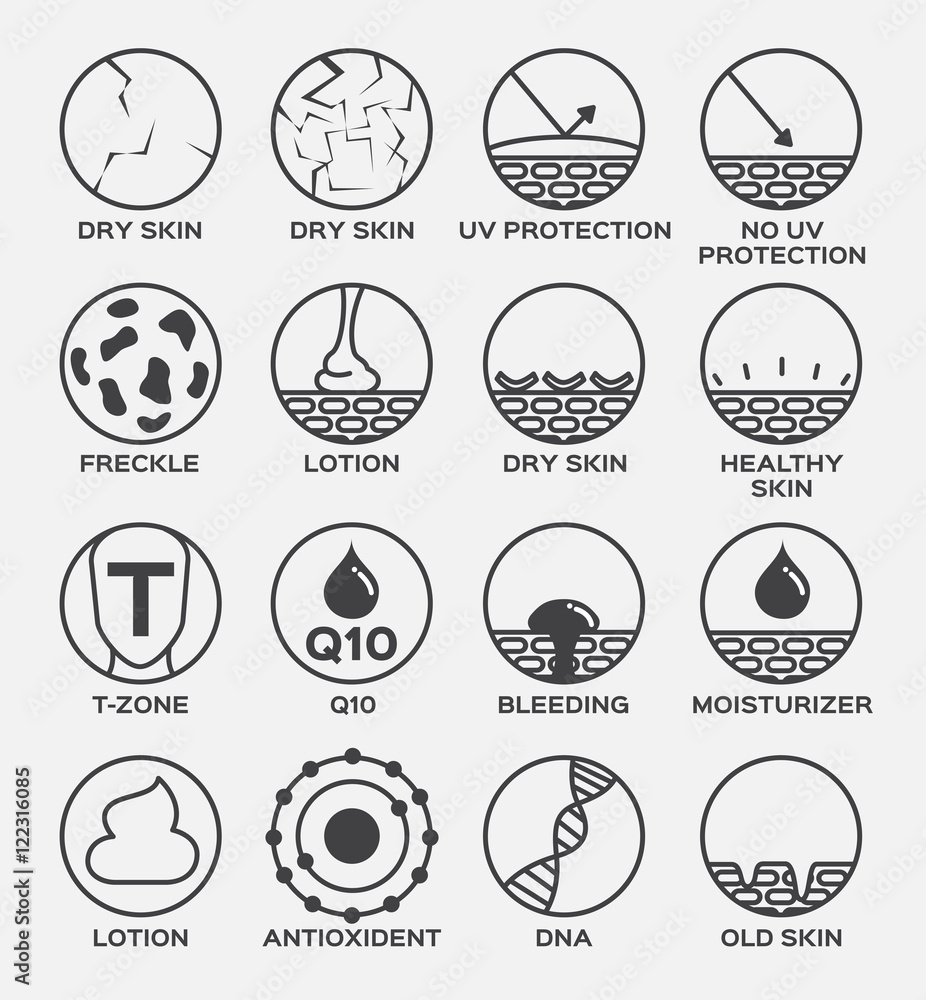 all skin icon vector version 2 . ( dry skin , uv , freckle , q10 , t ...