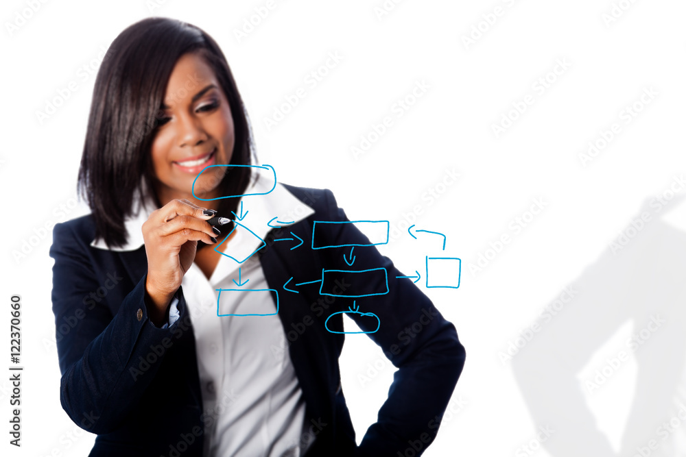 Business woman drawing concept flow chart Stock Photo | Adobe Stock