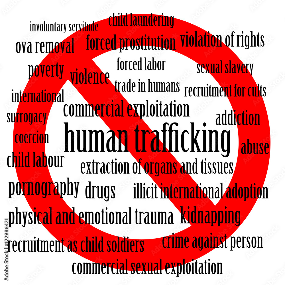 Stop human trafficking - word cloud of human trafficking related words ...