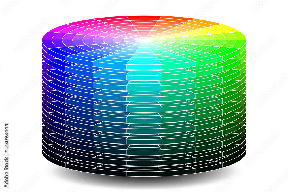 RGB - HSB Colour model - Disks showing Hue, Saturation and Brightness ...