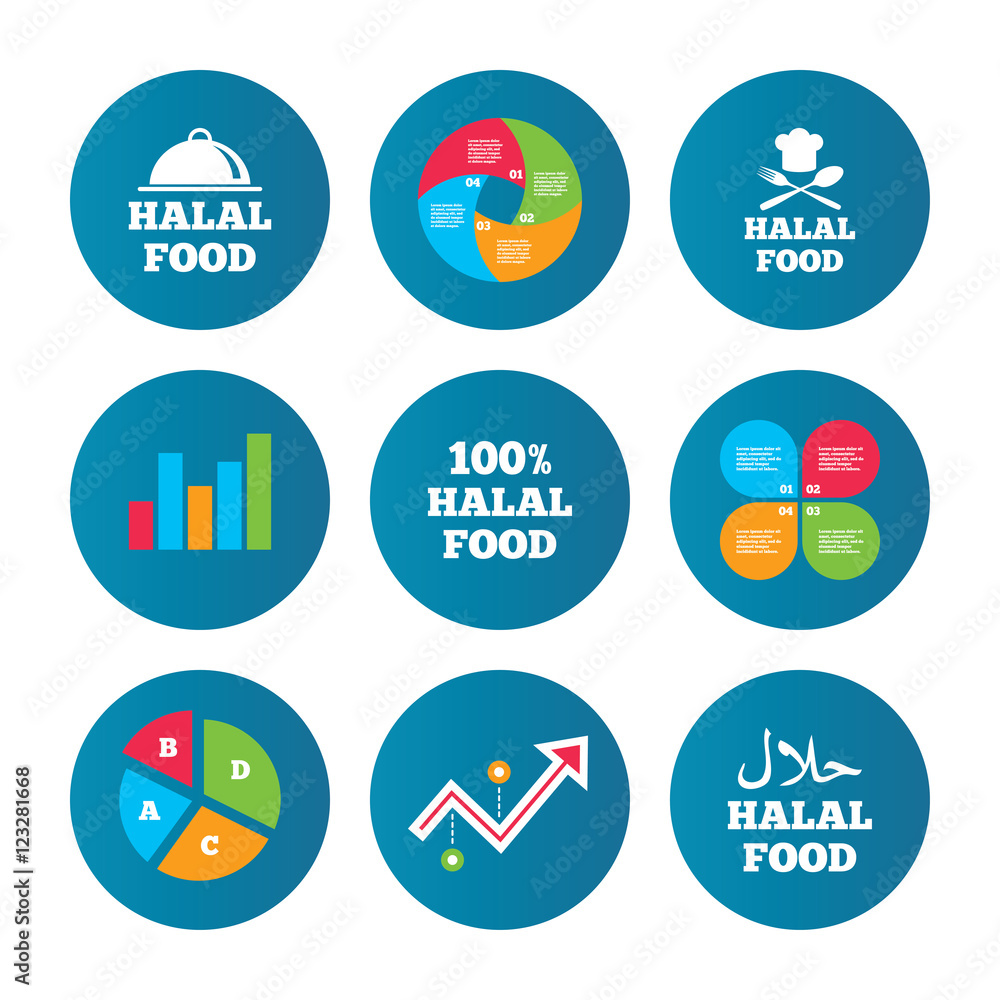 Halal food icons. Natural meal symbol. Stock-Vektorgrafik | Adobe Stock