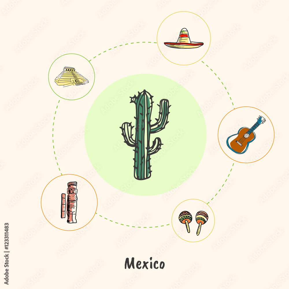 Attractive Mexico. Cactus colored doodle surrounded guitar, sombrero ...