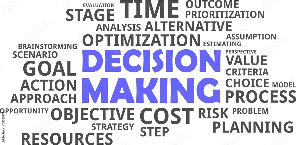 word cloud - decision making Stock Vector | Adobe Stock