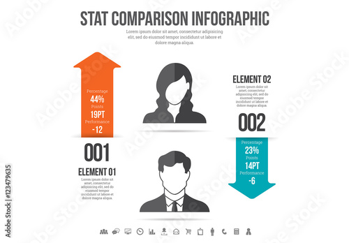Male Vs Female Statistics Comparison Infographic Stock-skabelon | Adobe ...