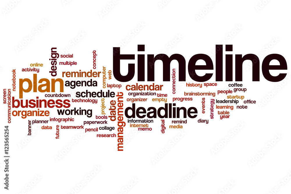 Timeline word cloud Stock Illustration | Adobe Stock