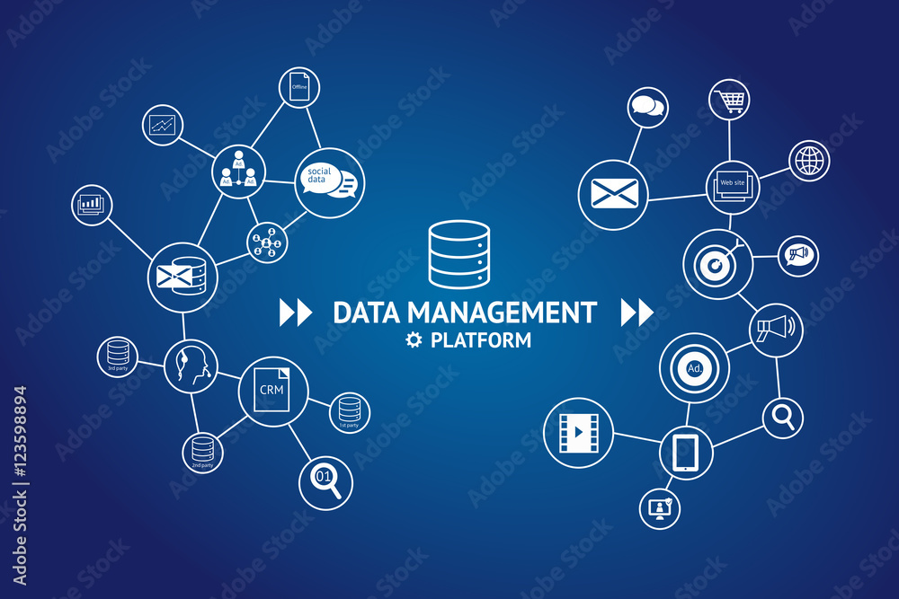 Data Management Platform (DMP) concept. Infographic , texts and icons ...