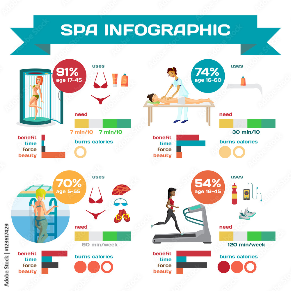 Spa salon infographics set with beauty care symbols. Solarium, m Stock ...