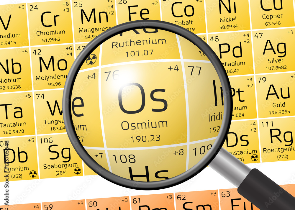 Element of Osmium with magnifying glass Stock Illustration | Adobe Stock