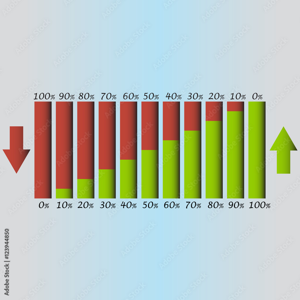 Infographic design template. Column graph. Growth and decrease 0-100 % ...
