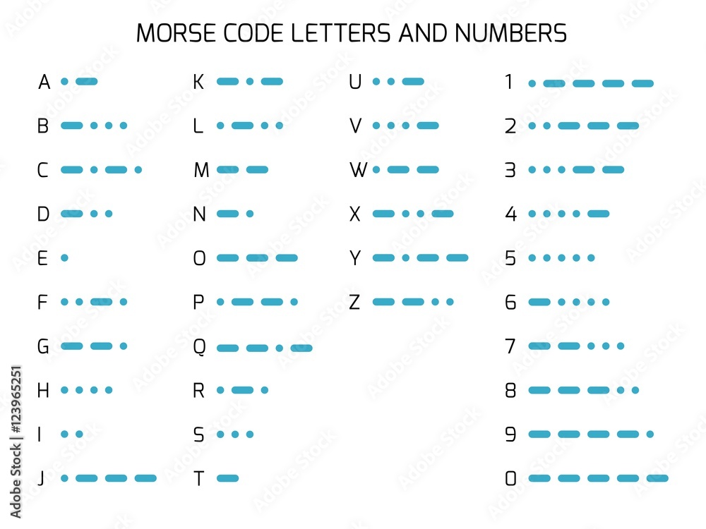 International Morse Code Alphabet. Set of encoded letters and numbers ...